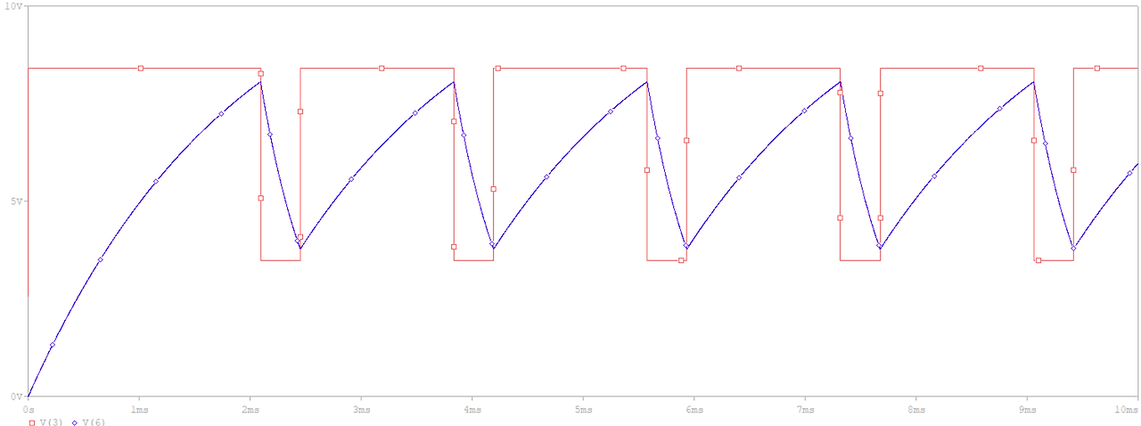 [EMC] NE555 TIMER IC