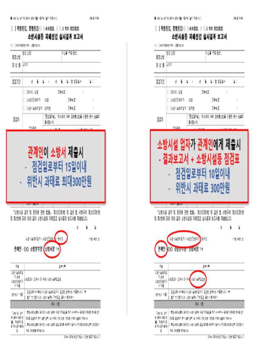 소방법 개정 소방시설법령 개정 시행 관련 주요 질의 회신qanda 2편