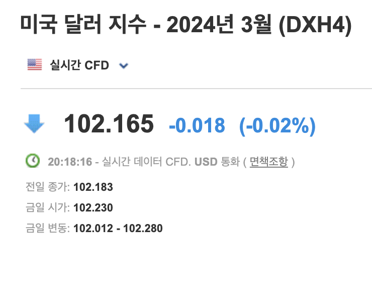 장기 국채 etf, 지금 사면 됩니까? (feat. TLT, EDV, TMF 그리고 ACE미국 30년 국채 액티브(H))