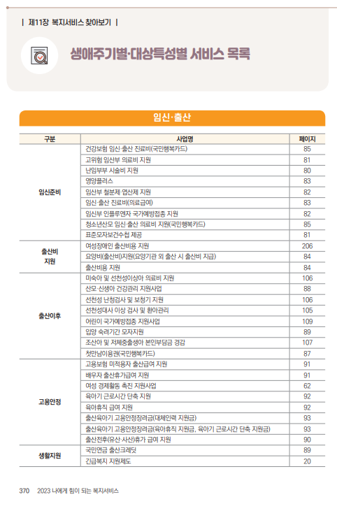 복지로 복지서비스 한번에 안내 책자