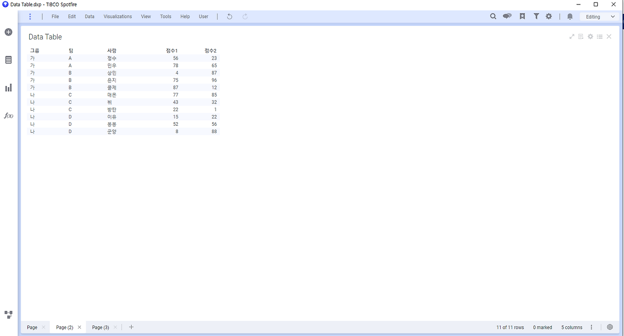 스팟파이어(Spotfire) action button으로 page이동