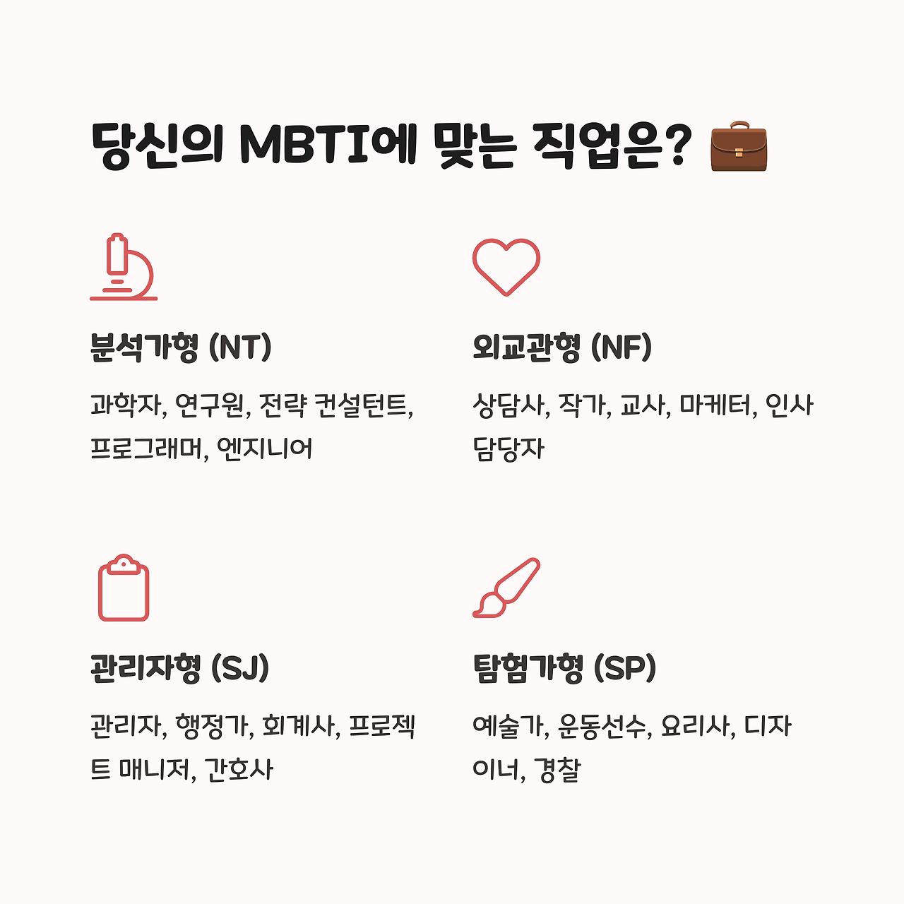 Mbti 성격 유형과 특징 완벽 정리
