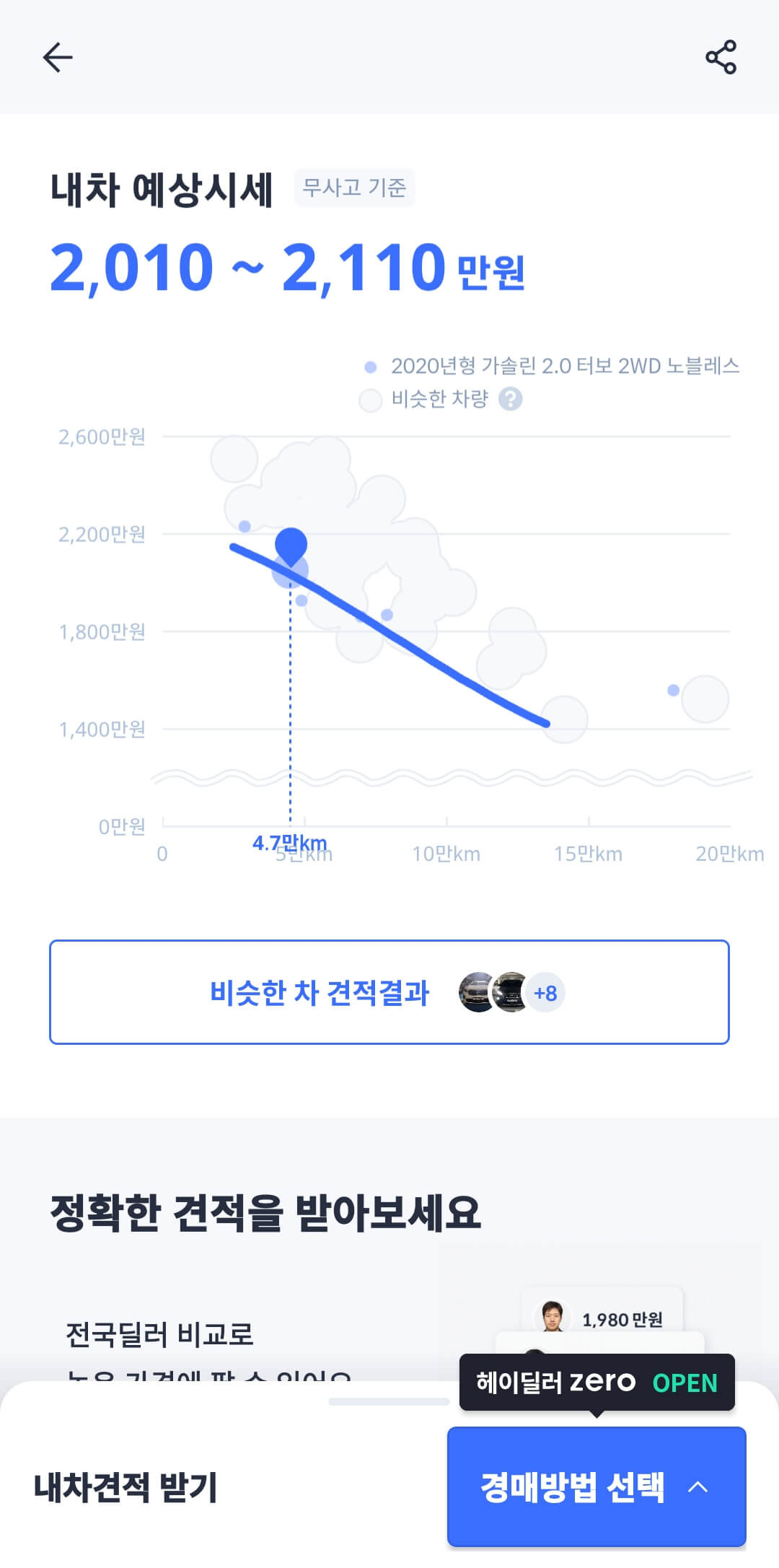 헤이딜러 사용법 총정리｜중고차 시세 확인부터 판매 방법까지 한 번에 가격 조회 사진후기
