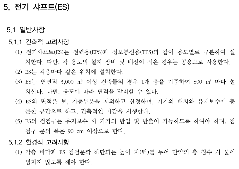 EPS실(전기용샤프트실, 전기피트실), TPS실(정보통신용샤프트실, 통신피트실) 설치 관련 법(법령, 법규, 기준, 규칙, 규정, 근거) 정리