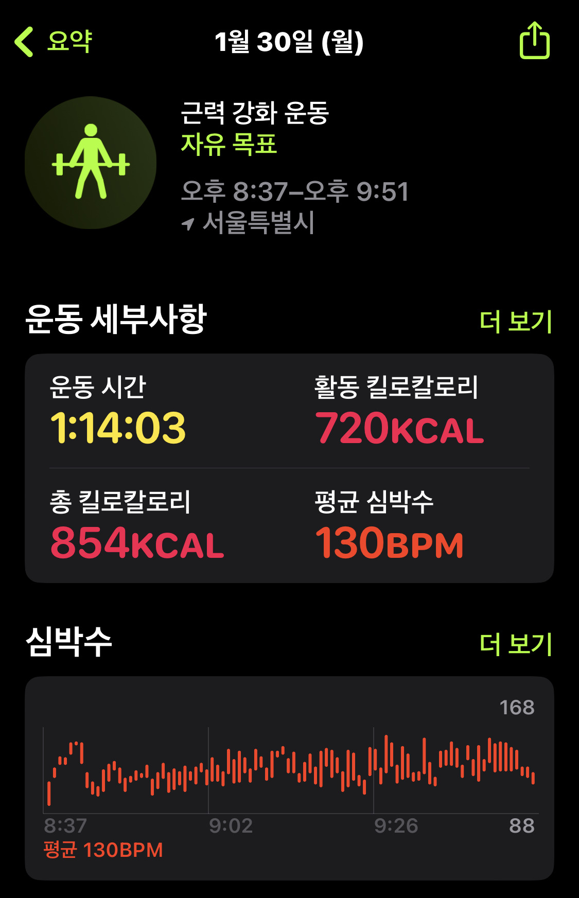 Nsuns 531 W1 D1 :: Gemstone's story