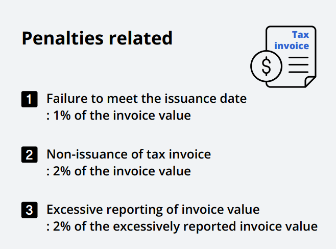 [VAT] Penalty you should pay when you fail to issue Tax invoice In Korea