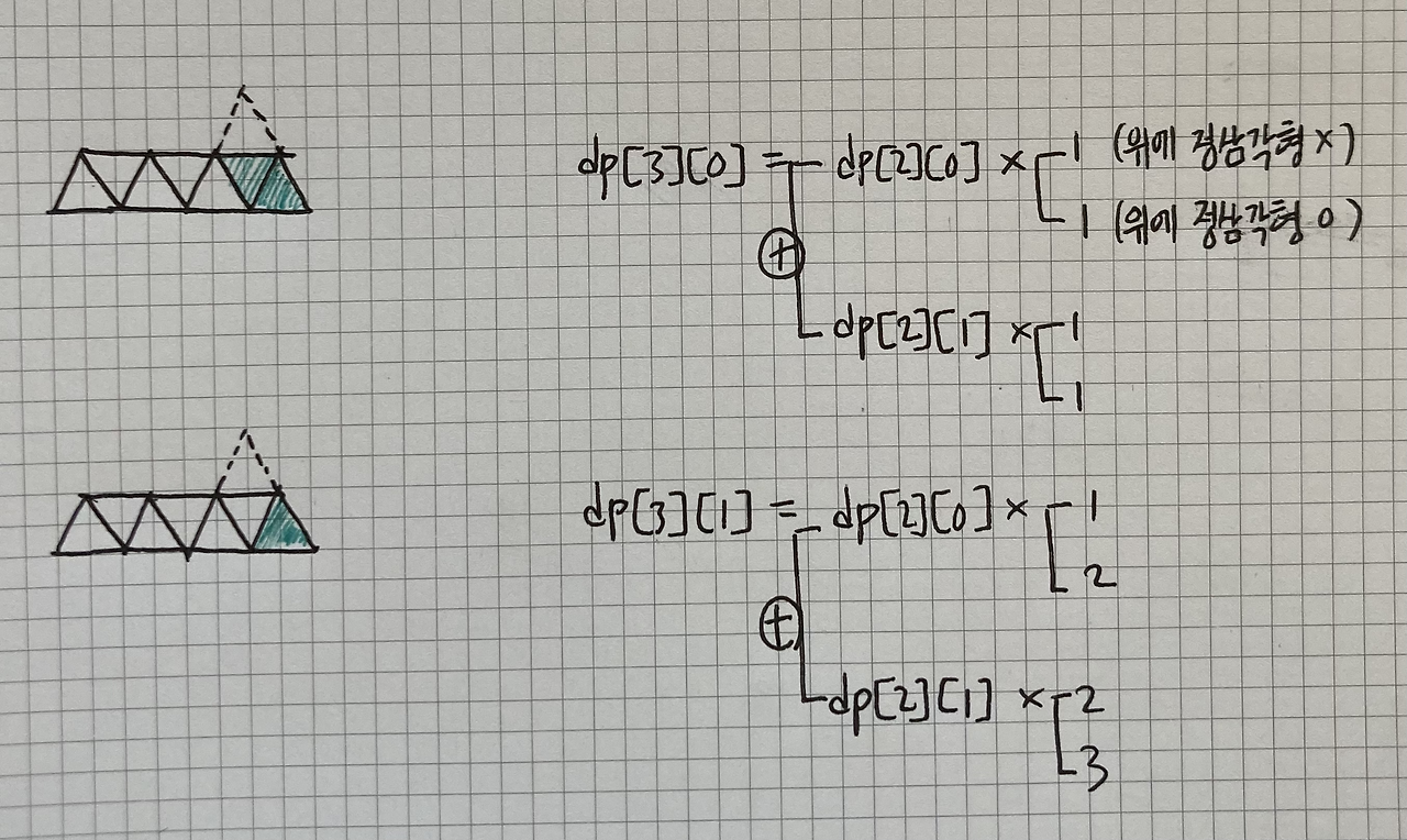 [2024 KAKAO WINTER INTERNSHIP] 산 모양 타일링
