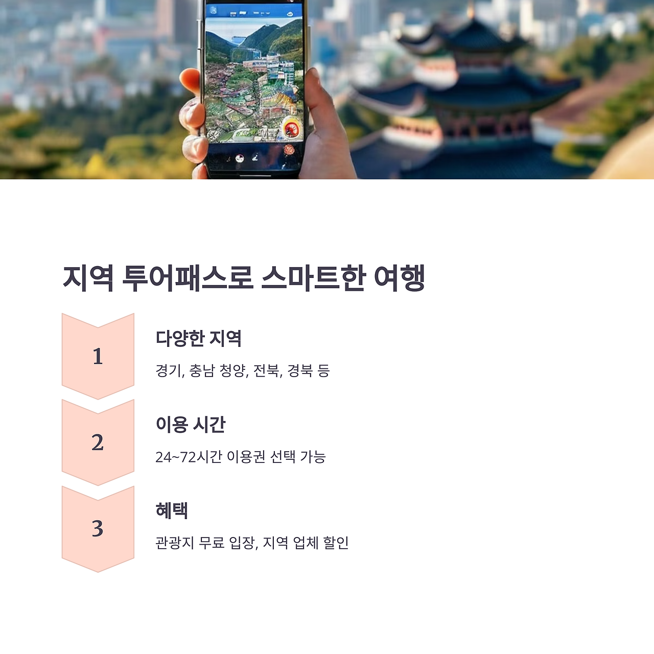 2025년 정부 여행 지원금 총정리 국내여행 지원금 신청 방법부터 지자체별 혜택과 관광코스