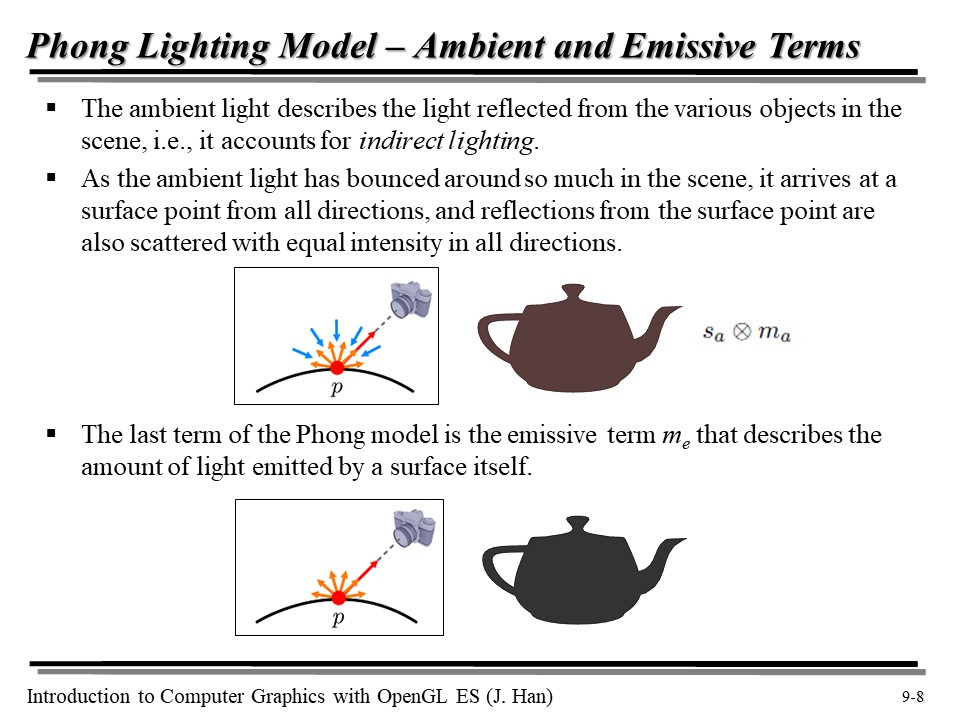 [OpenGL ES] 9강 : 라이팅, 퐁 모델(Phong Model), 난반사(Diffuse), 정반사(Specular ...
