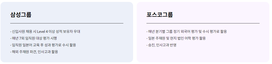 SJPT 일본어 말하기 시험 - 정보, 시험 일정, 시험 내용, 합격 공략, 활용 현황