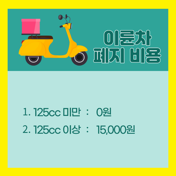이륜차 폐지 방법 및 비용 중고 매매서류와 주의사항