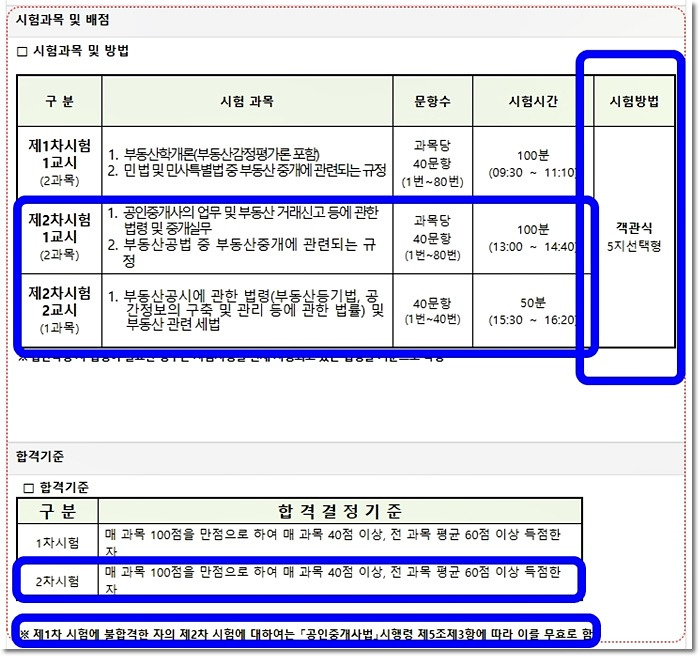 참고로 저는 24회 합격자이고 합격하자마자 바로 부동산을 개업해서 지금도 열심히 부동산일을 하고 있습니다