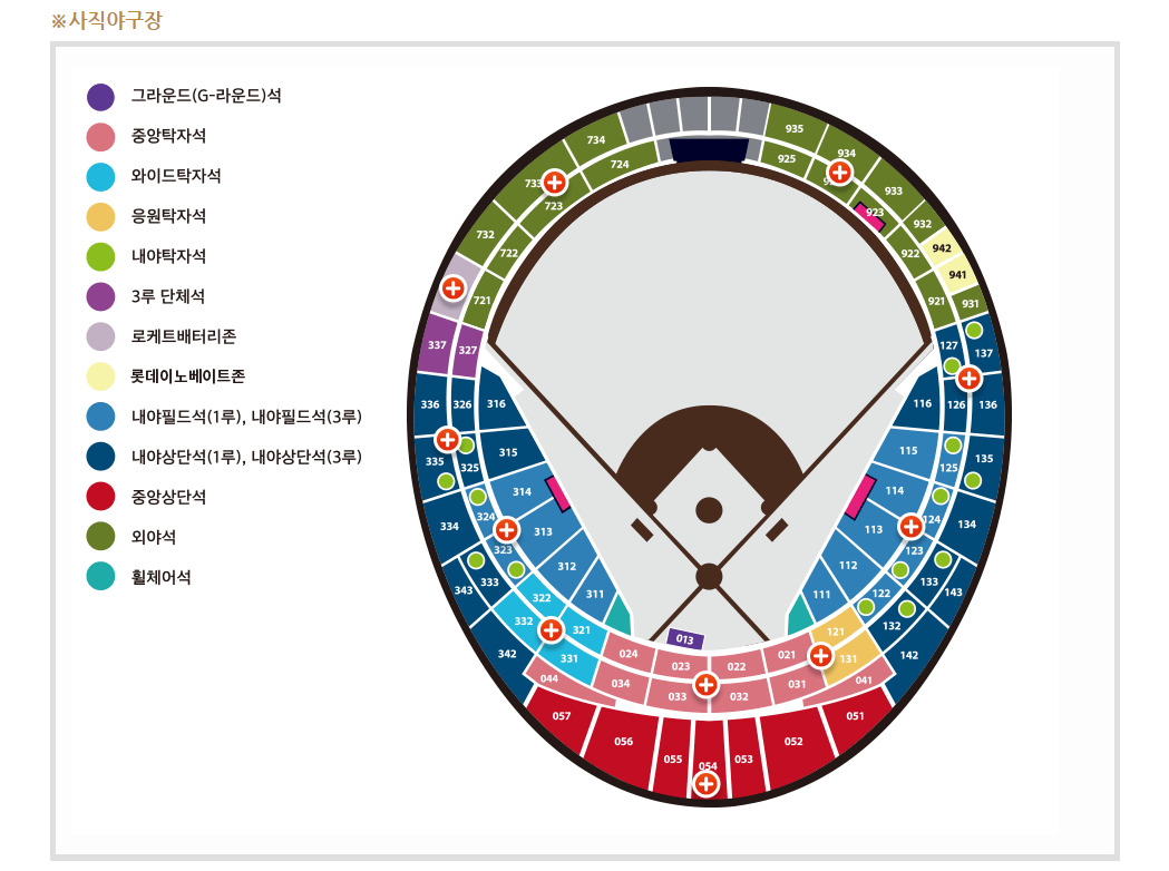 롯데자이언츠 2024 시즌 프로야구 부산 사직야구장 좌석 배치도 입장권 요금 티켓 가격 할인 예매 주차장 안내