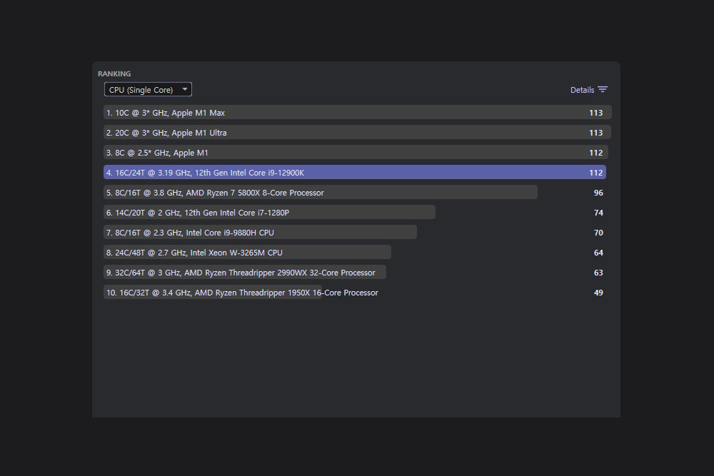 시네벤치(Cinebench) 2024 발표! 사용법과 에러 해결법!