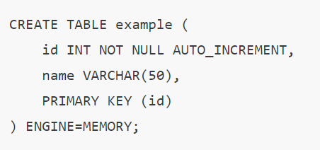 Configuring In-Memory Engine in MySQL