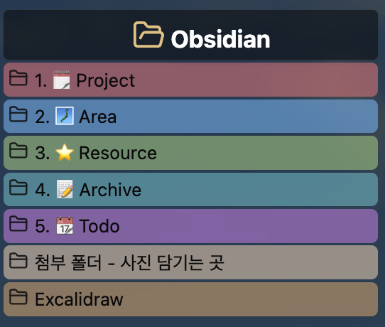 PARA Method(노트 관리법) 옵시디언 적용 및 후기 - PARA Obsidian