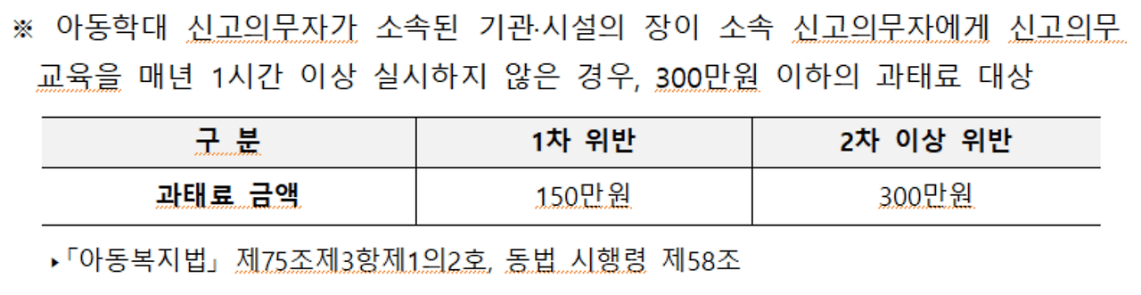 아동학대 신고의무자 교육 수료방법 및 자체교육자료 총정리