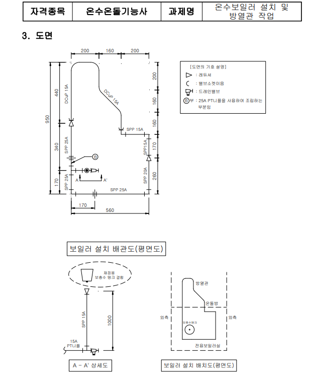 한번 배워두면 평생 써먹는 온수온돌기능사 자격증 취득과 국비지원제도 자격전망 안내