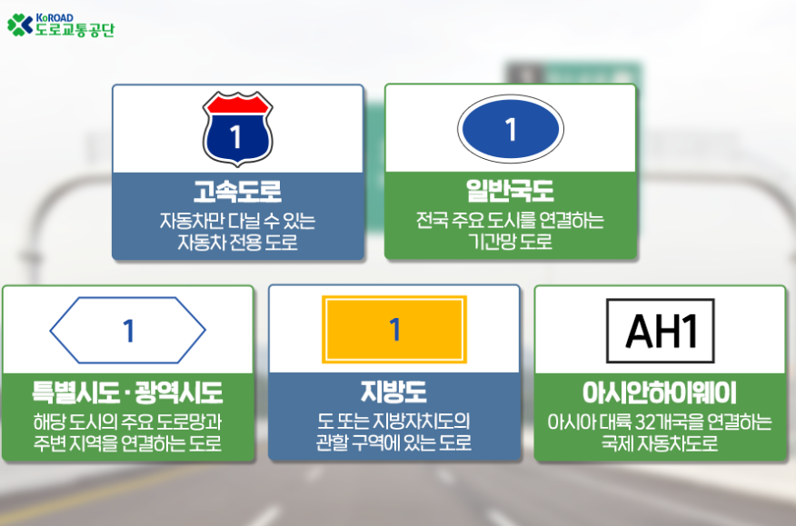 도로표지판 보는 방법