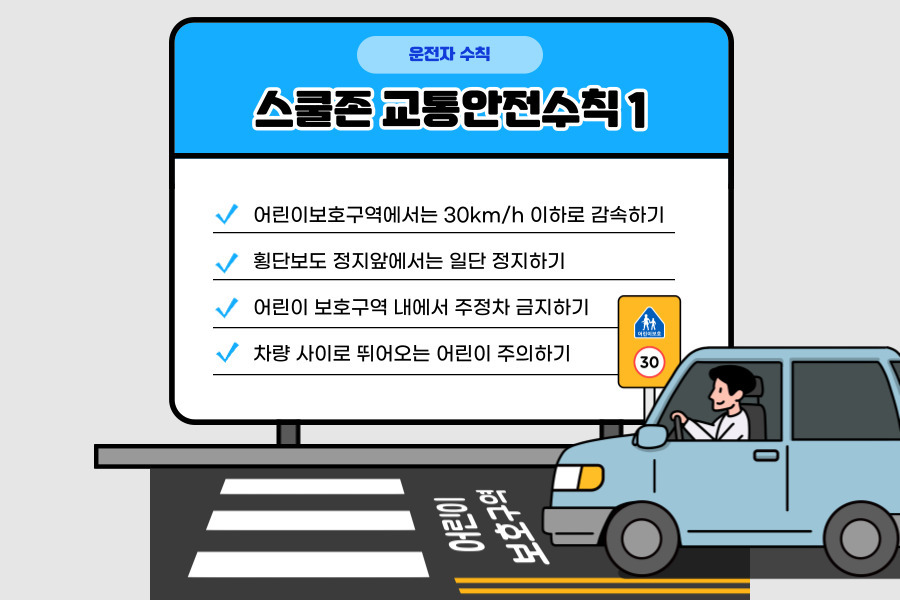 스쿨존 속도제한 완화 시속 30km Or 50km 정확히 알아가세요