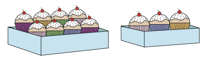 [ BOJ ] 24568 : Cupcake Party ( BRONZE 5 ) / C, Python