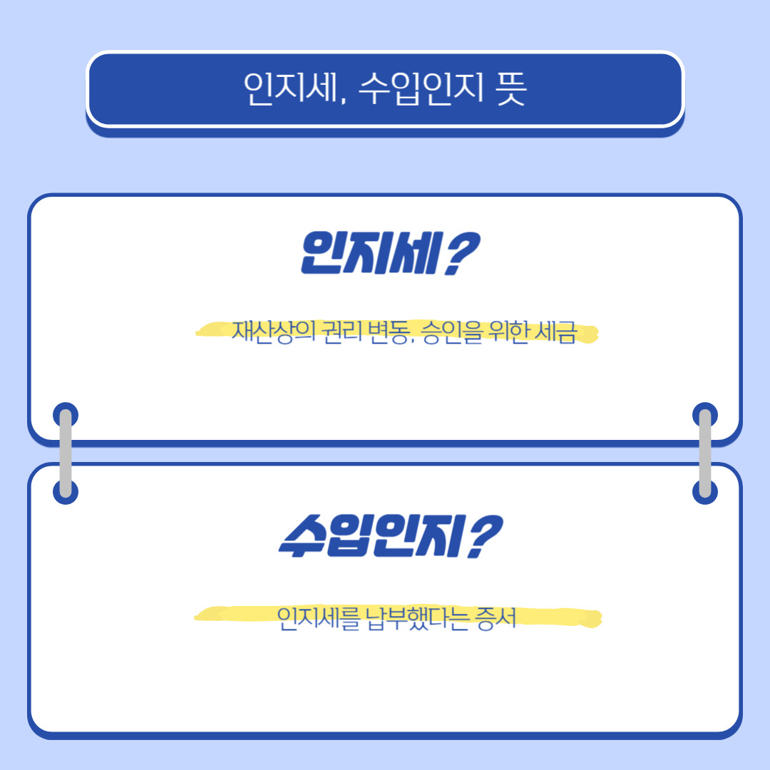 전자수입인지 인지세 구매재발급 방법 납부금액 납부기한 취소 환불