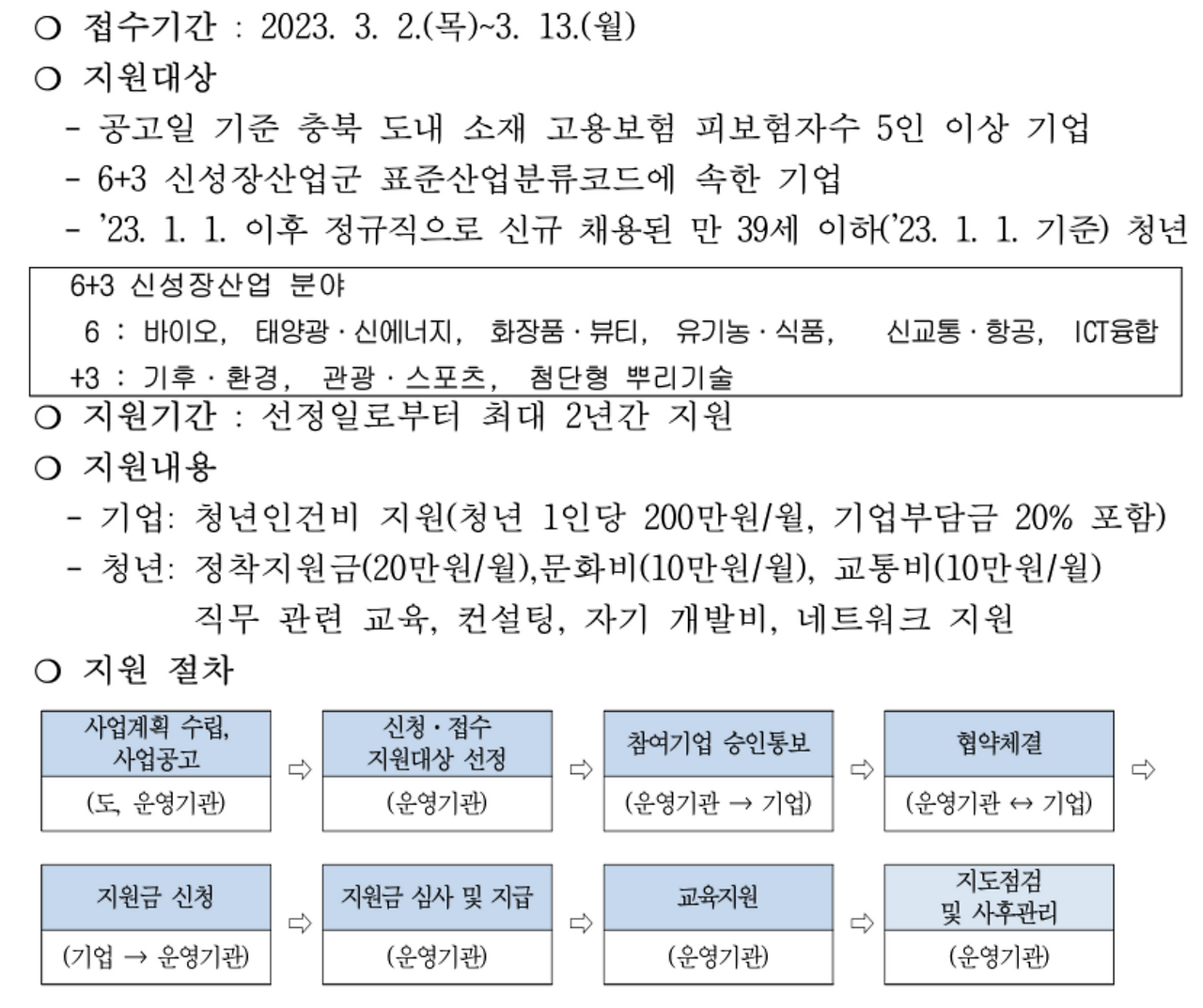 충북 2023년 청년 신성장산업인력 취업 지원사업 참여기업 모집 공고지역주도형 청년일자리 사업