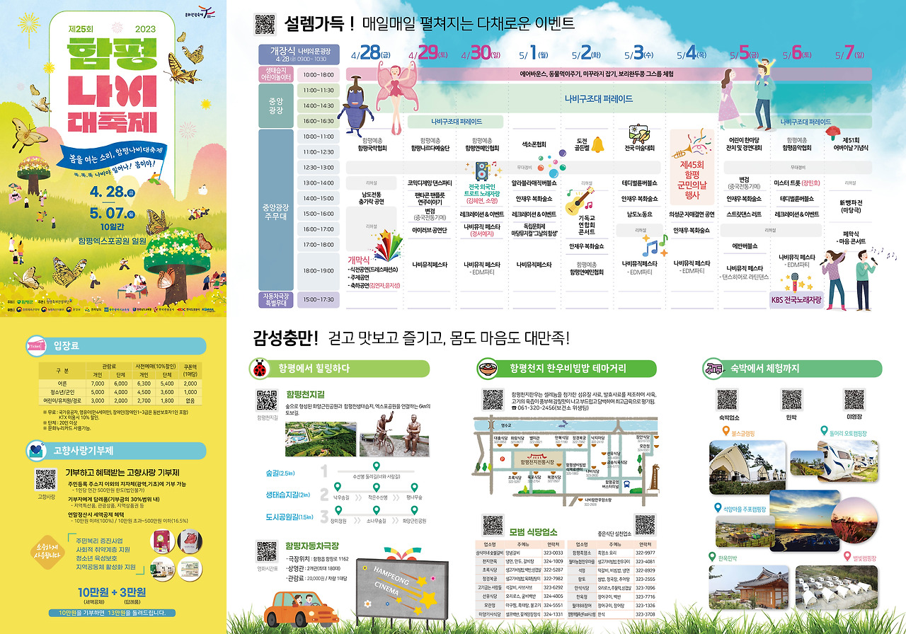 전라남도 함평군 역사 및 나비축제 소개주요행사