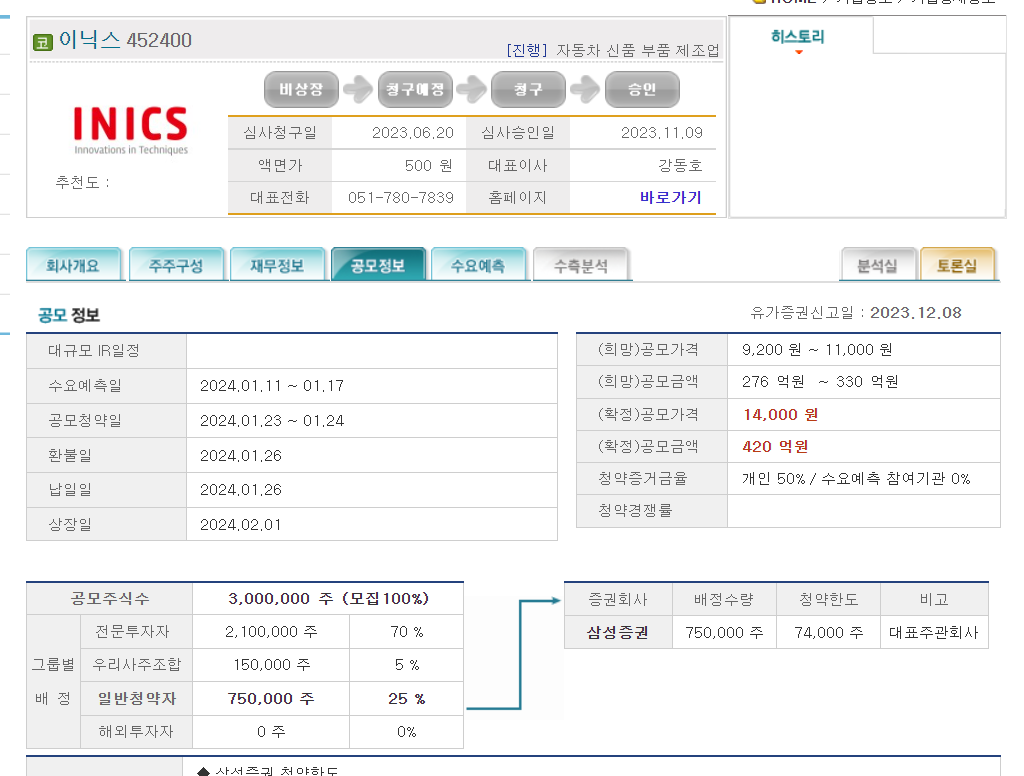 직접하는 이닉스 공모주 정보보기 1