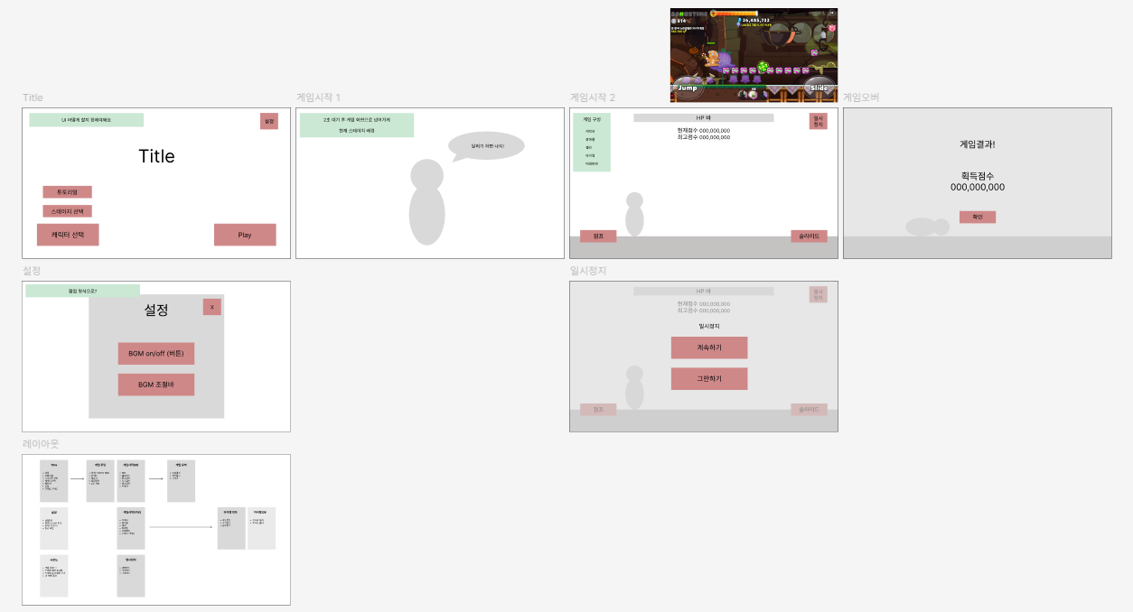 [TIL] Unity 입문 Team Project 1 :: sunshine