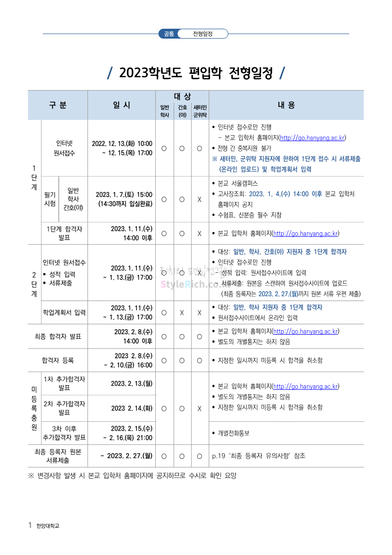 한양대 편입 2023학년도 모집요강 간편하게 보자