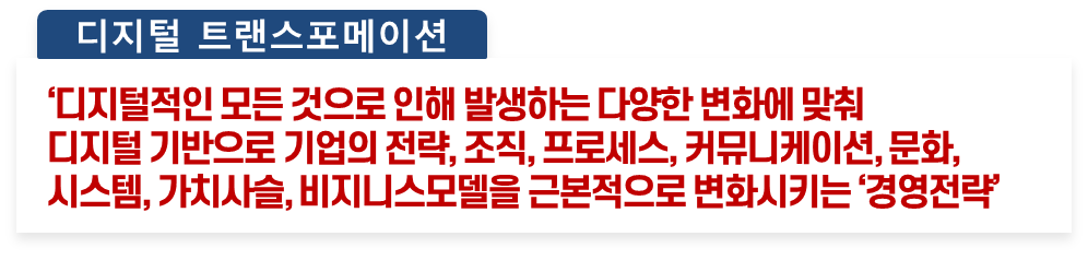 디지털 트랜스포메이션이란 무엇인가