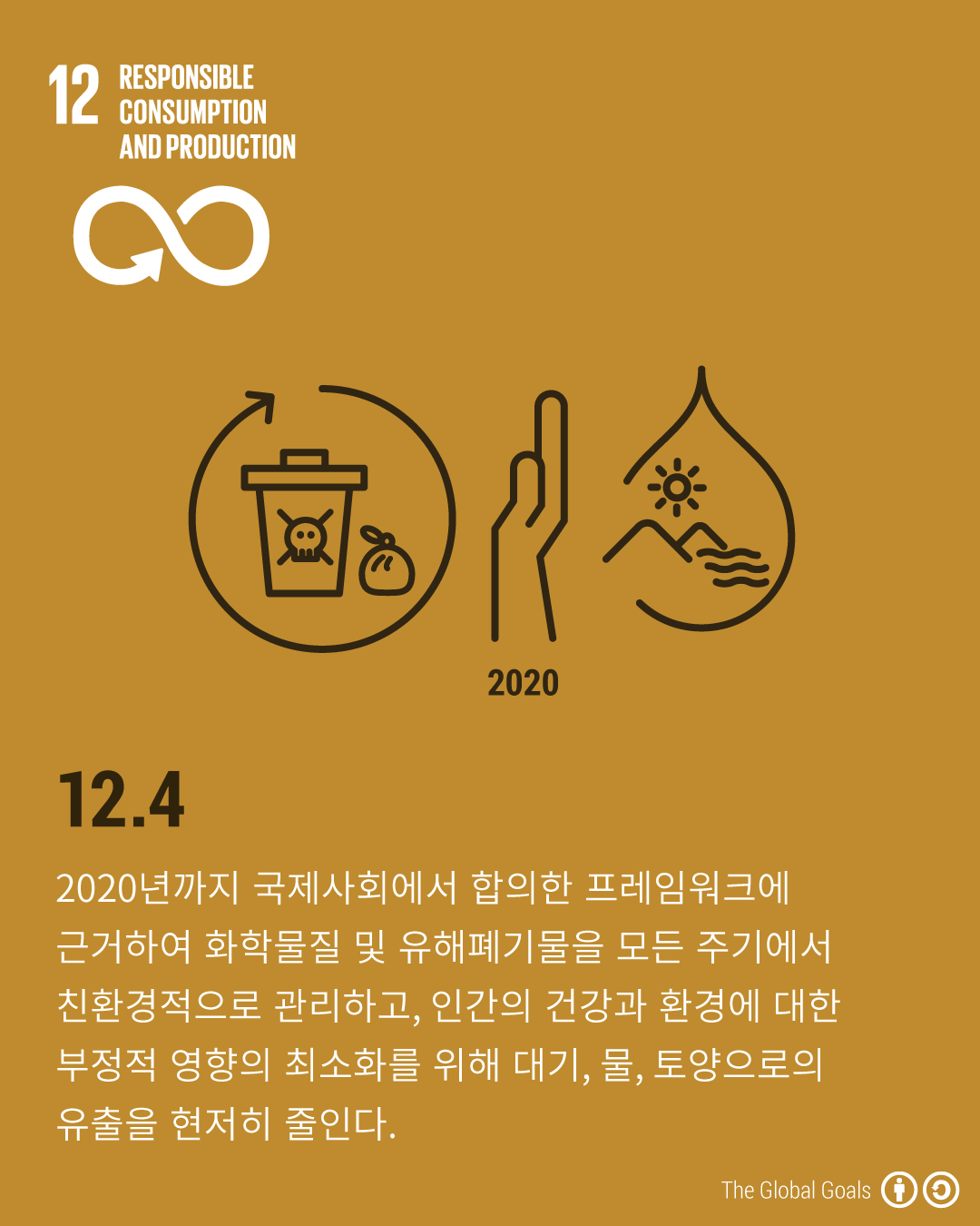 Un Sdgs 설명 목표12 책임 있는 소비와 생산 지속가능한 소비 및 생산 양식을 보장한다