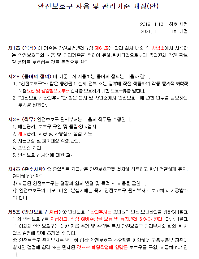 안전보호구 지급계획서, 규정