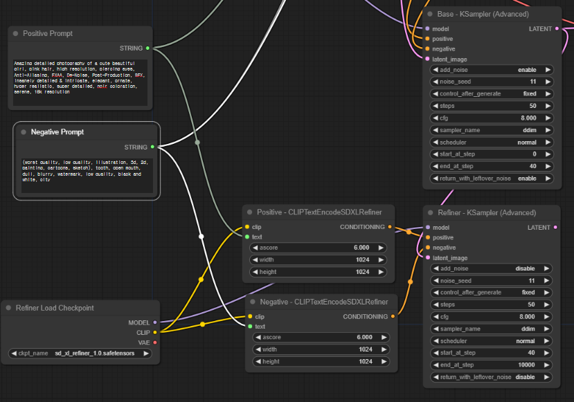 스테이블 디퓨전 - ComfyUI와 SDXL 사용법(3) - Refiner