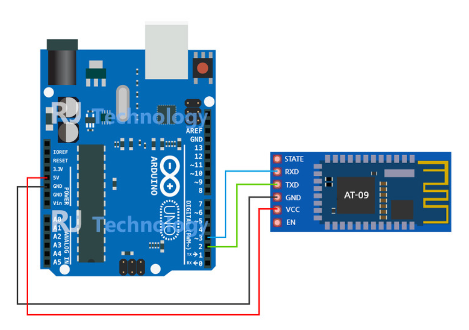 [Arduino] BLE(HM-10) 제어하기