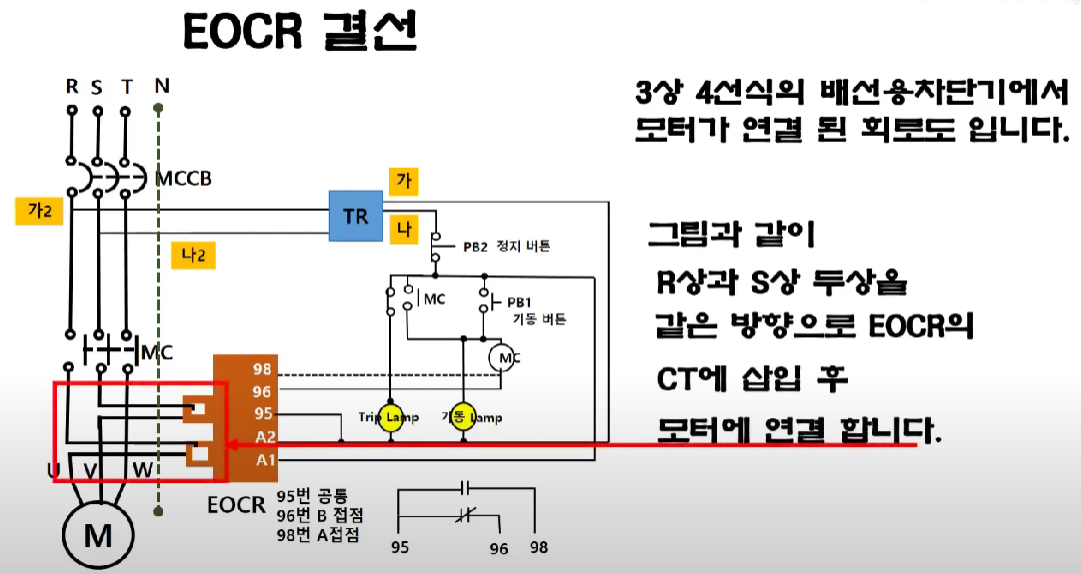 EOCR이란? 셋팅, 결선도, 동작원리 3분 총정리
