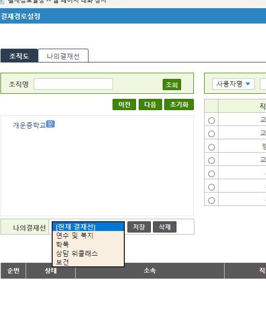 K 에듀파인 결재라인 저장해놓고 사용하는 방법 비니콩쌤의 일상