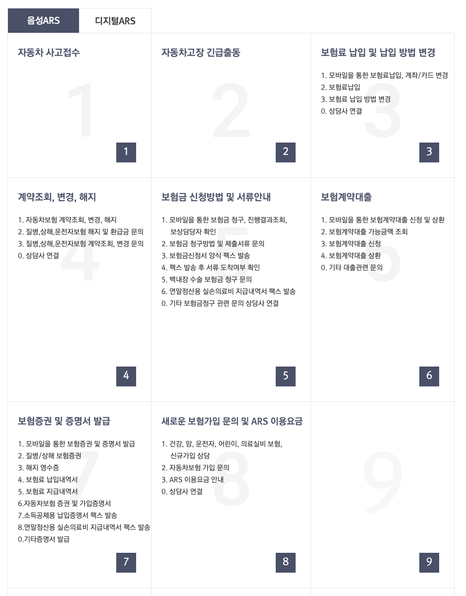 메리츠화재 간병인보험 올바른 간편보험 보장내용 알아보기