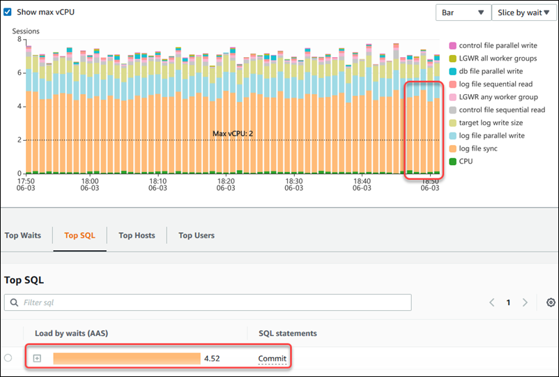 Aws Rds Performance Insight로 Db부하의 원인 찾기