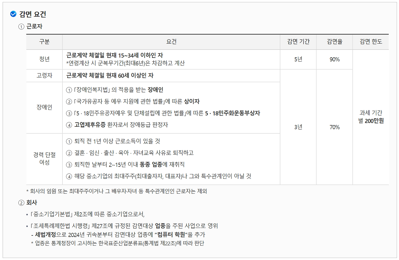 중소기업 재직자 정부지원사업 정부지원금 혜택 및 신청방법우대 저축 소득세 감면 대출