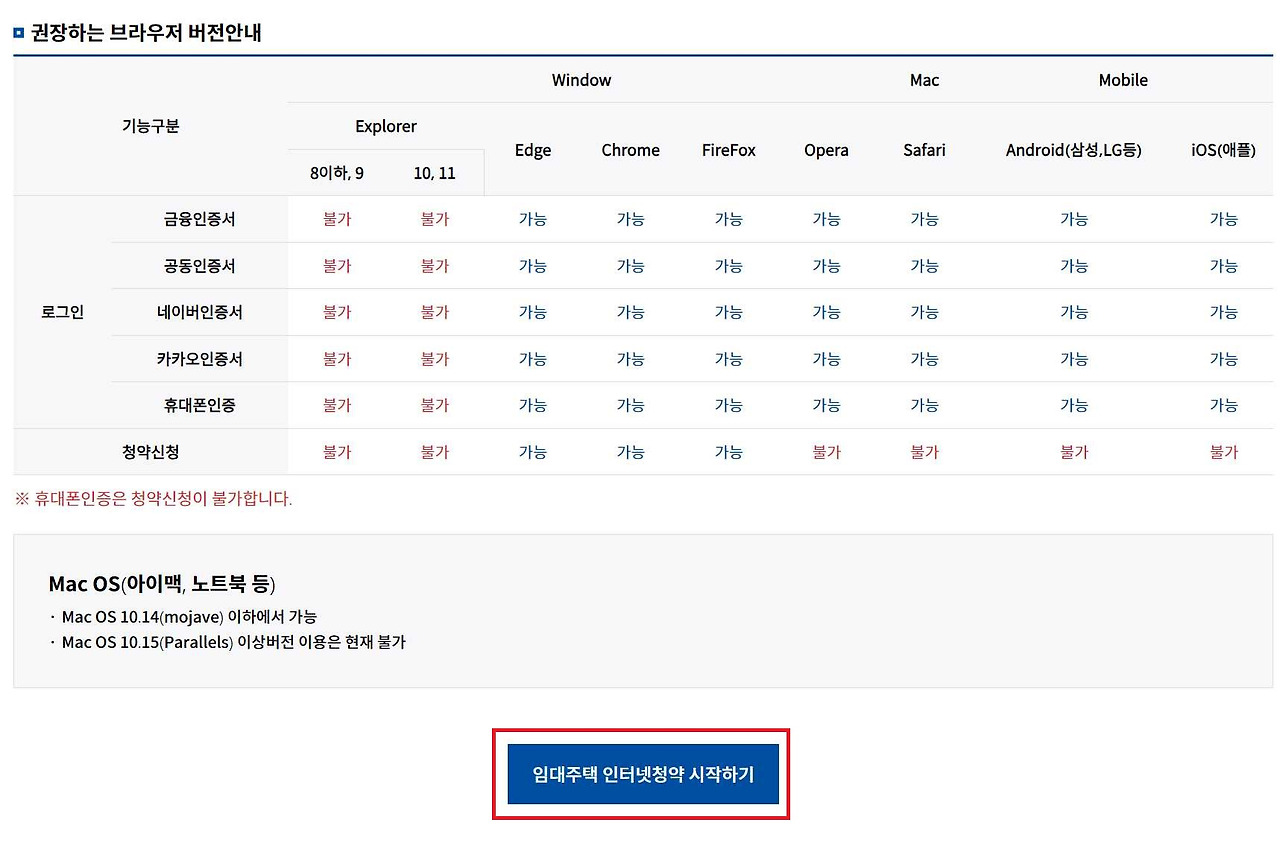 Gh 청약 신청 방법 총정리 Gh청약센터 청약 신청방법