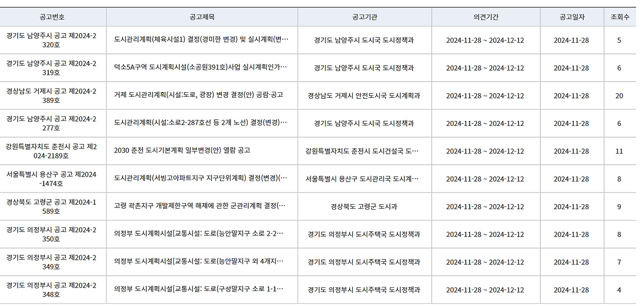 토지이용계획확인원 확인서 발급 및 열람 방법 배우기 계획서
