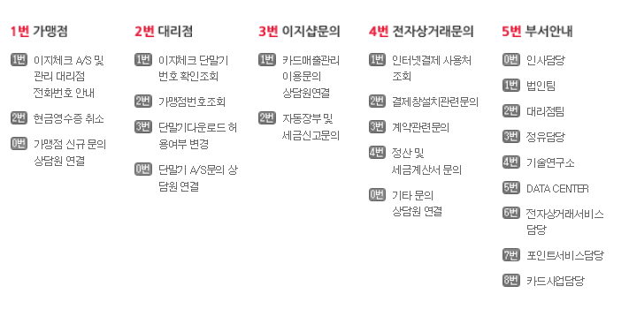 이지체크 고객센터 전화번호 카드 단말기 대리점 휴대용 키인거래 신청 콜센터 연결 방법