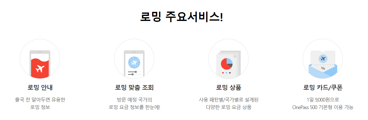 휴대폰 해외로밍하는 방법각 통신사 및 알뜰폰