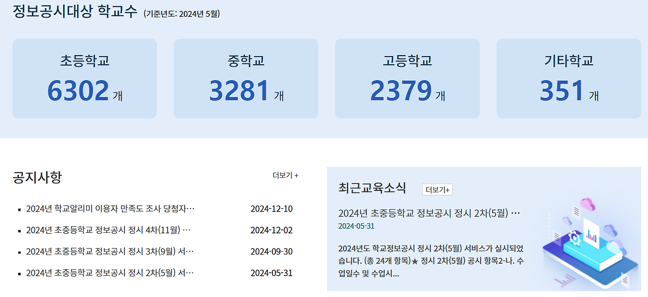 학교알리미 홈페이지 Schoolinfogokr