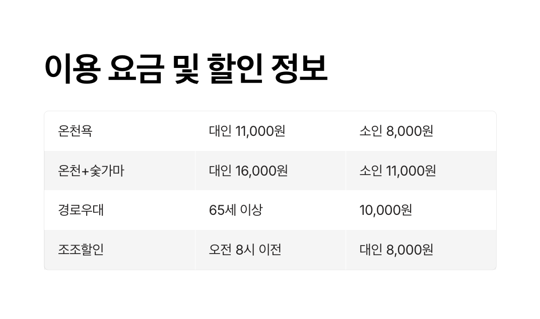 율암온천 위치부터 요금 시설 대중교통 정보 첫 방문자를 위한 가이드