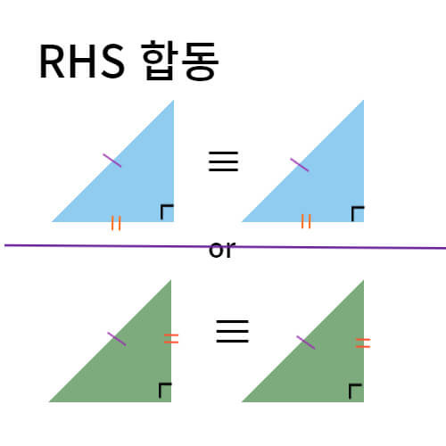 직각 삼각형 합동 조건rhs합동 Rha합동