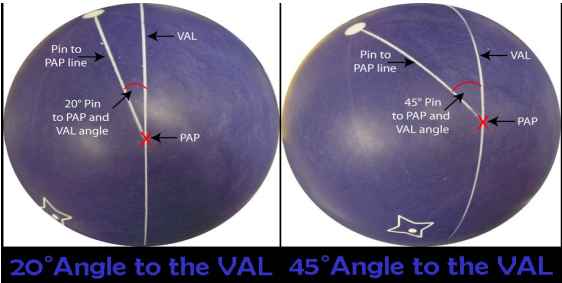 볼링공 지공(볼링볼 뚫는 법)하는 기술 - 듀얼앵글 레이아웃( Dual Angle Layout )이란?
