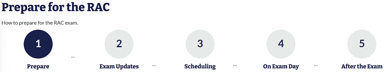 RAPS RAC 자격증 알아보기 (2) Drug 체크리스트 - Domain 1